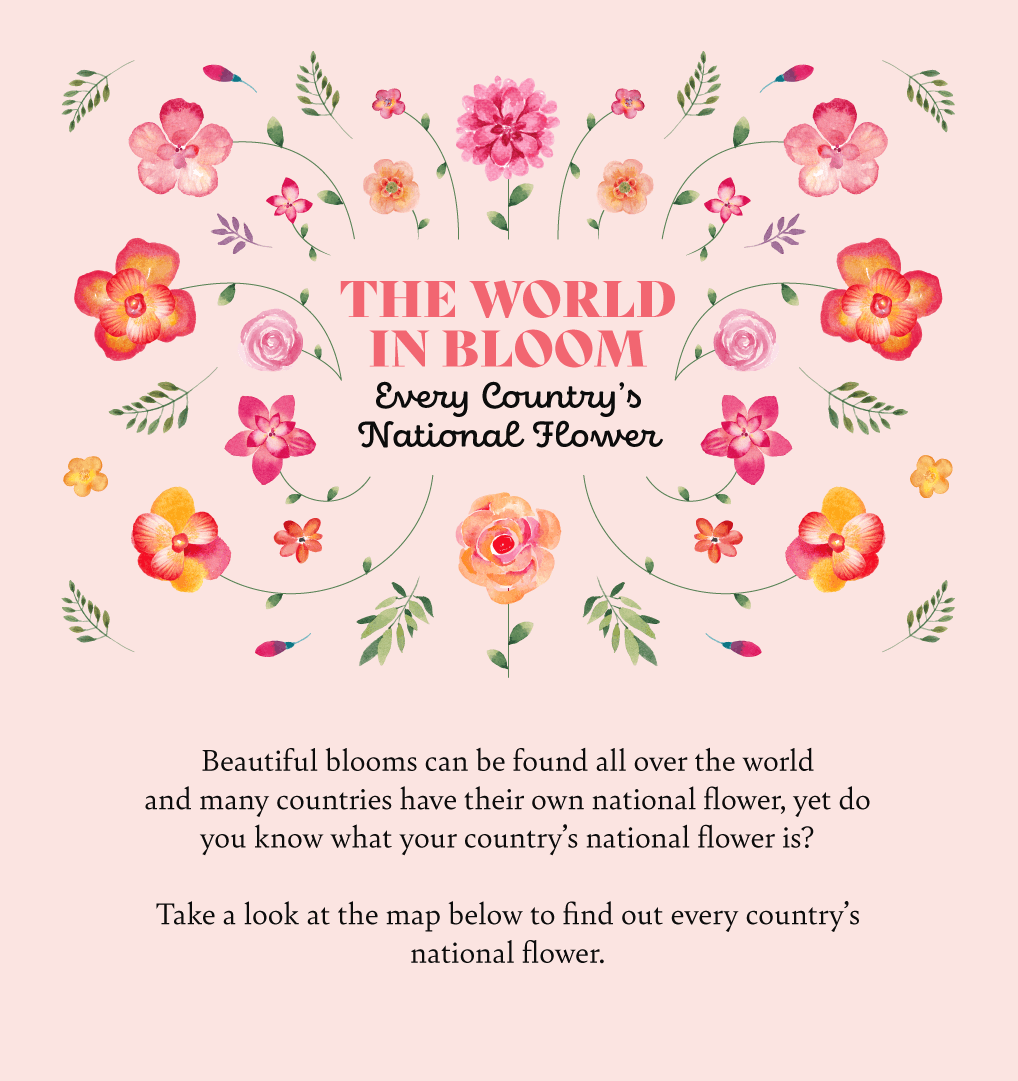 World National Flowers